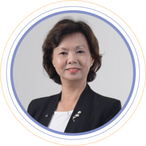 Board of Directors - CB Industrial Product Holding Berhad